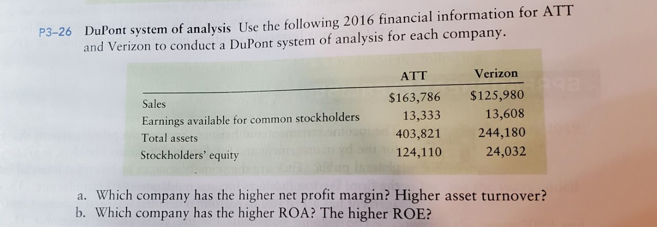 Solved P3-26 DuPont system of analysis Use the following | Chegg.com
