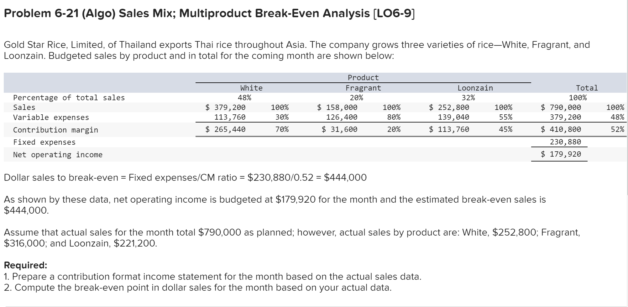 Solved Problem 6-21 (Algo) Sales Mix; Multiproduct | Chegg.com