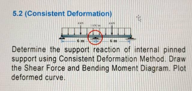 Solved 5.2 (Consistent Deformation) mhäl 6 m 6 m Determine | Chegg.com