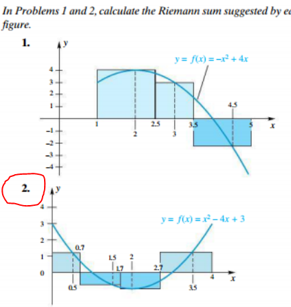 Solved In Problems 1 ﻿and 2, ﻿calculate the Riemann sum | Chegg.com