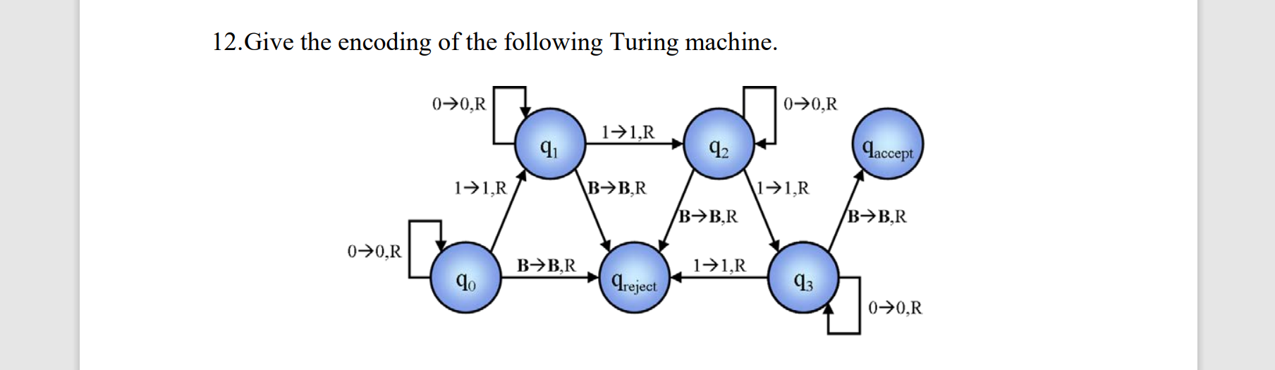Solved 12.Give the encoding of the following Turing machine. | Chegg.com