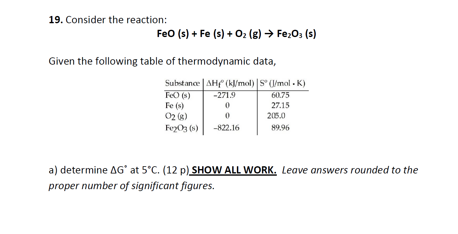 Solved b) determine the temperature above which the reaction | Chegg.com