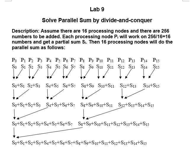 Lab 9 Solve Parallel Sum by divide-and-conquer | Chegg.com