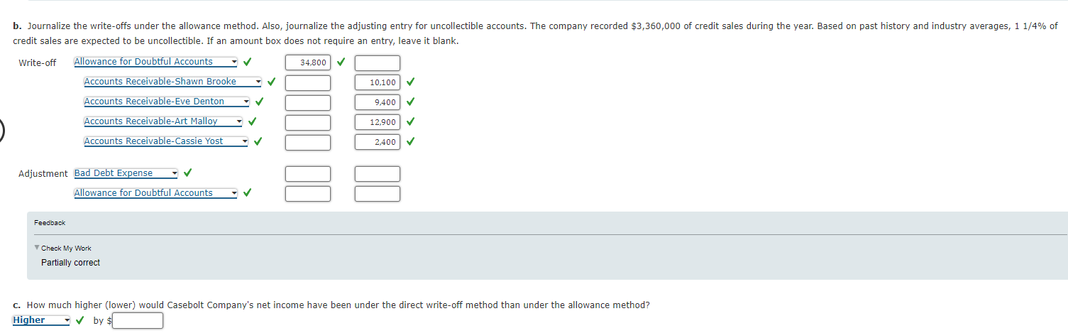 Solved Entries for Bad Debt Expense under the Direct | Chegg.com