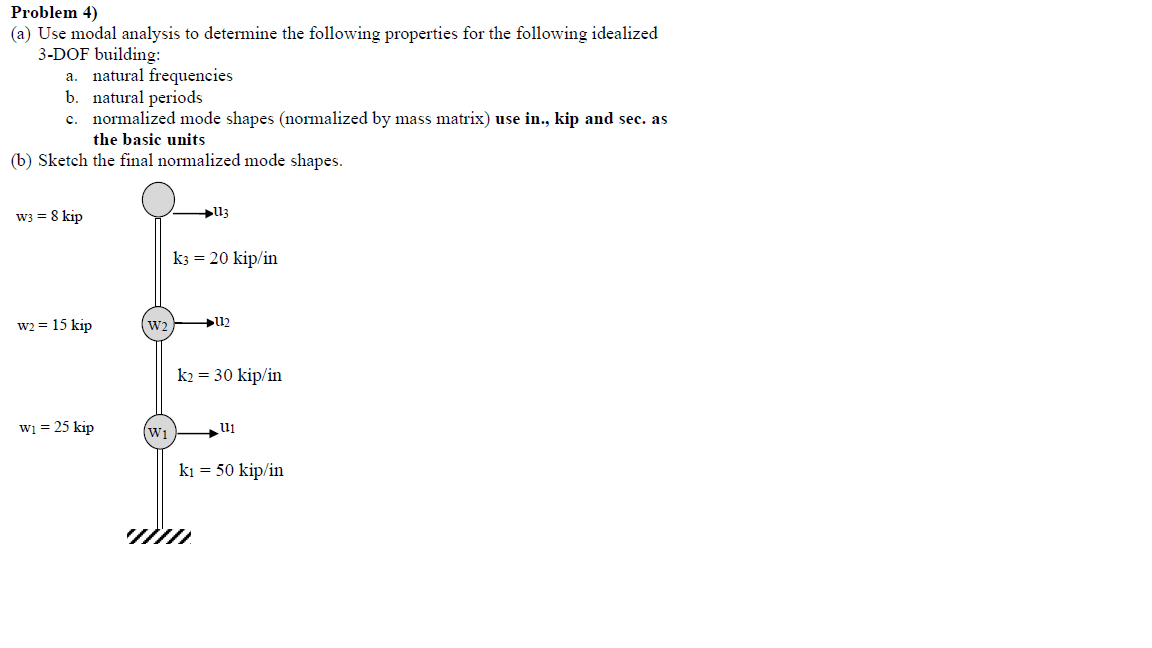 Solved a. Problem 4) (a) Use modal analysis to determine the | Chegg.com