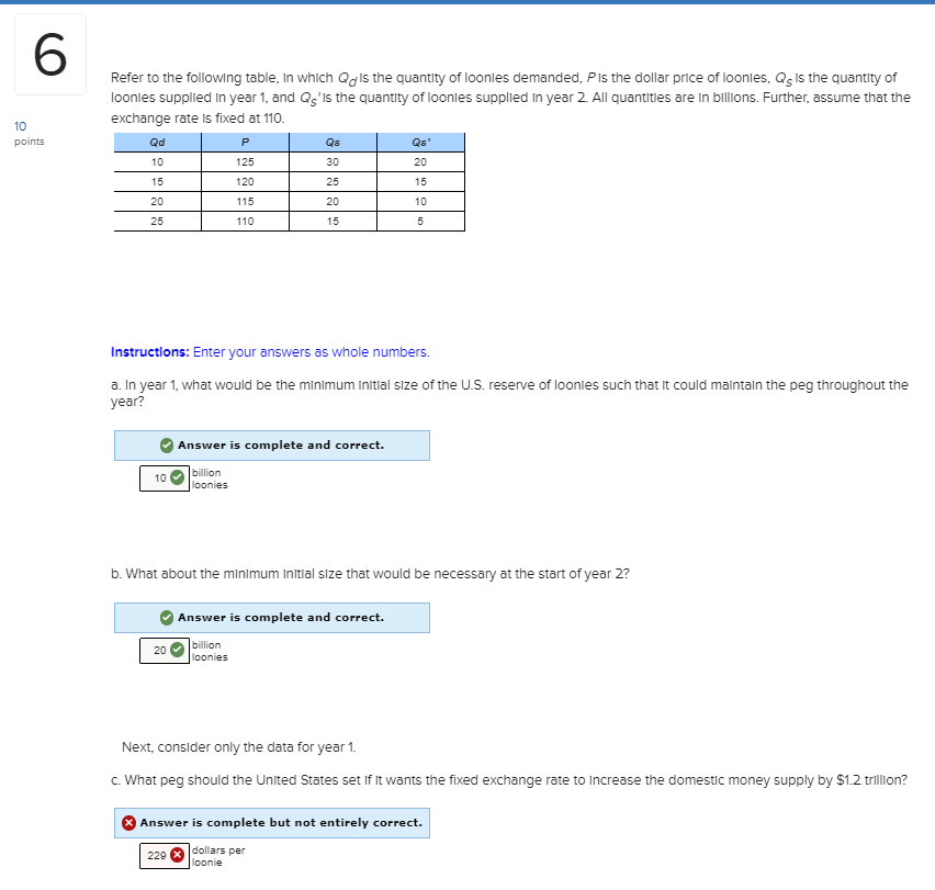 Solved points Refer to the following table, in which Qd is | Chegg.com