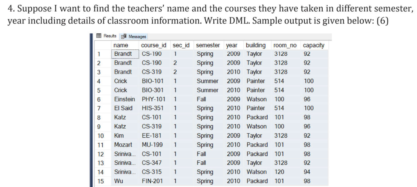 Solved 4. Suppose I want to find the teachers' name and the | Chegg.com