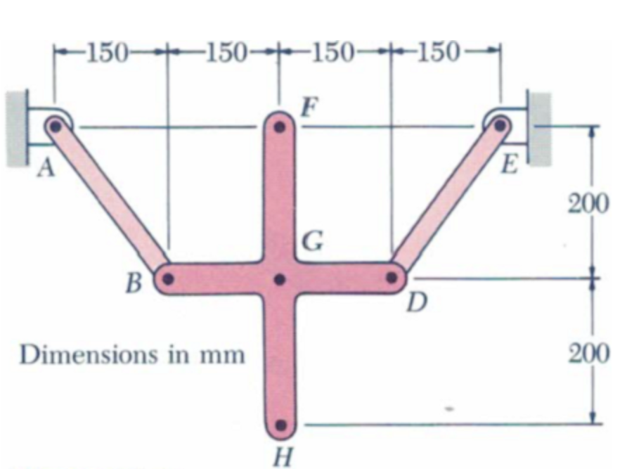Solved The cross BHDF is supported by two links AB and DE. | Chegg.com