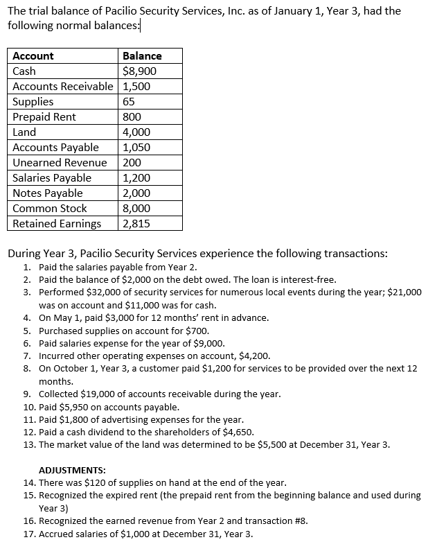 Solved Journal Entry Workshop: COMPREHENSIVE PROBLEM - | Chegg.com
