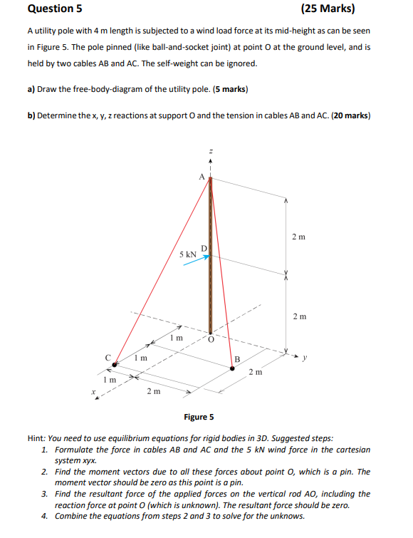 Solved A utility pole with 4 m length is subjected to a wind | Chegg.com