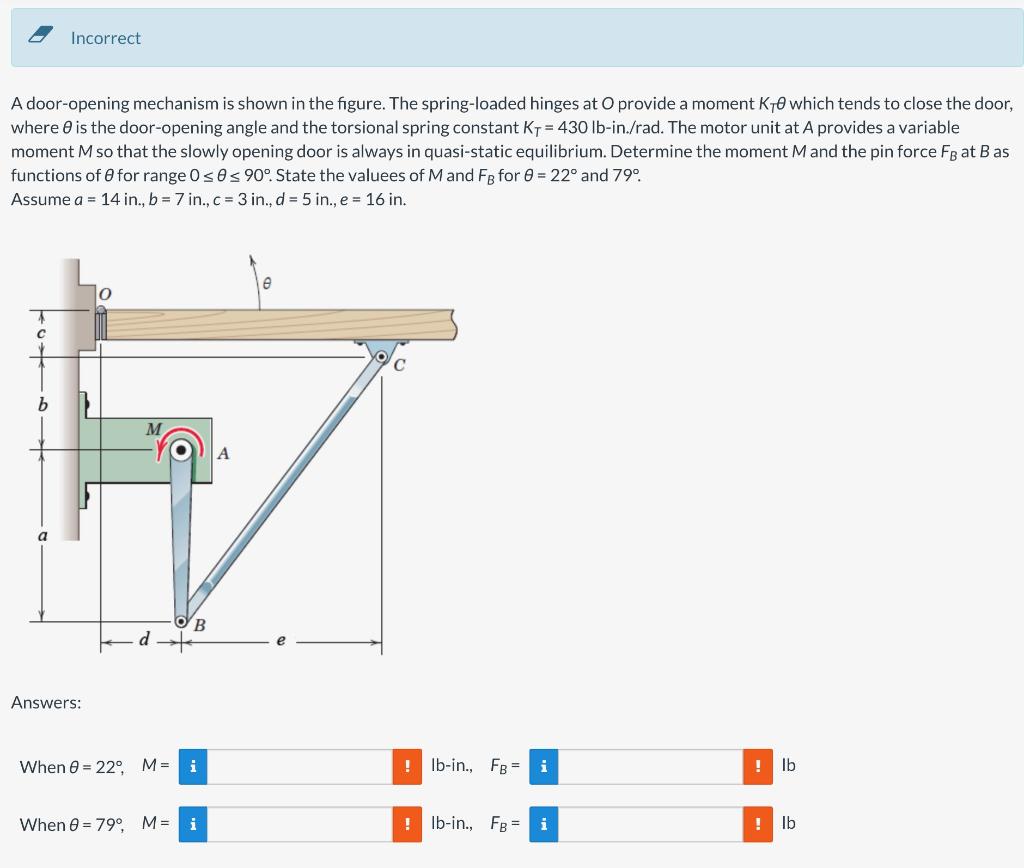 Solved A door-opening mechanism is shown in the figure. The | Chegg.com