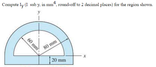 Solved Compute Iy (I sub y, in mm“, round-off to 2 decimal | Chegg.com