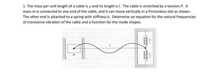 Solved 1. The mass per unit length of a cable is pand its | Chegg.com