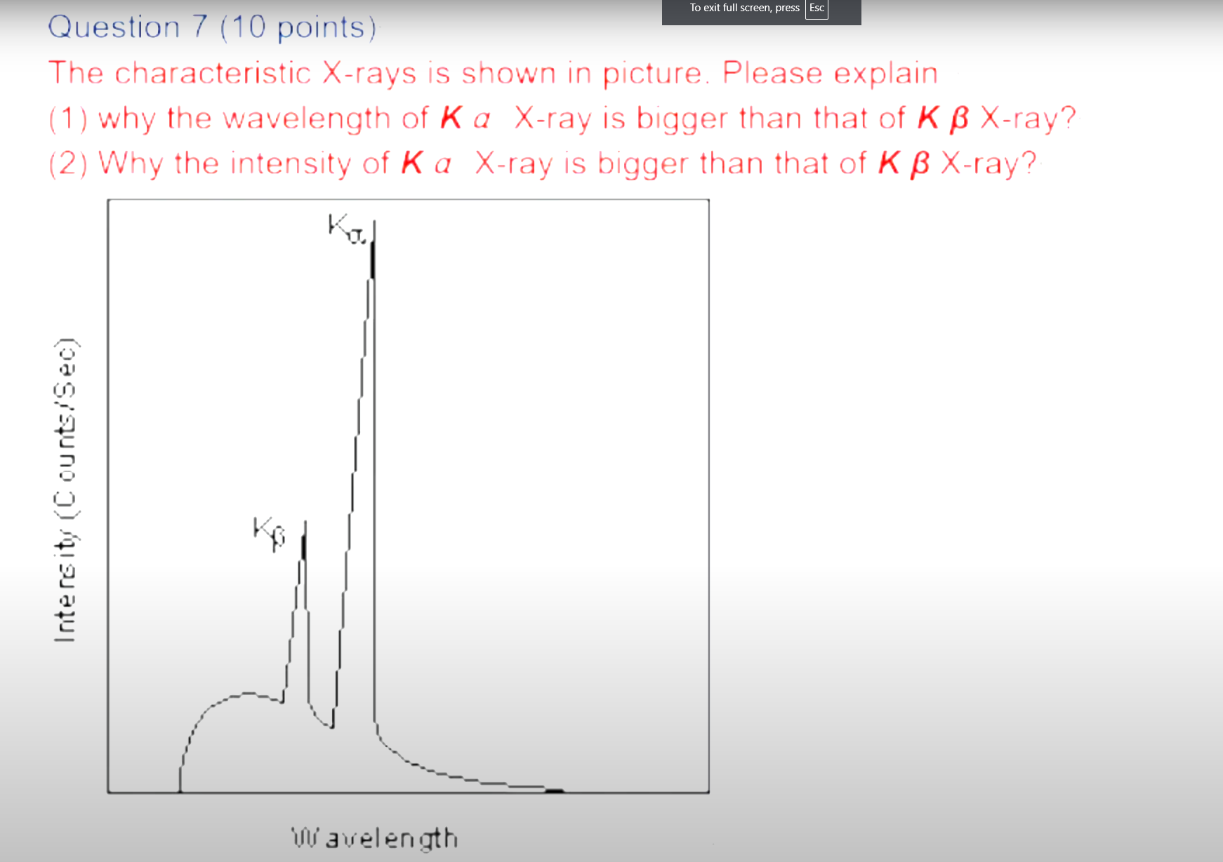 Solved Question 7 (10 ﻿points)The characteristic x-rays is | Chegg.com