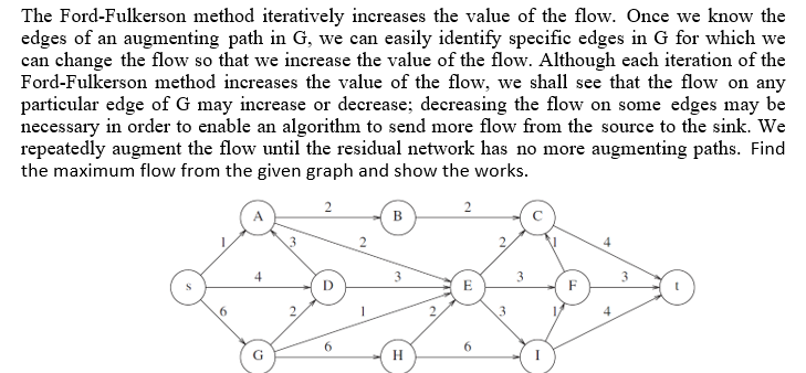 The Ford-Fulkerson method iteratively increases the | Chegg.com