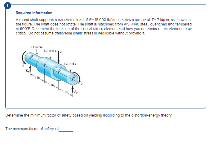 Solved Required Information A round shaft supports a | Chegg.com