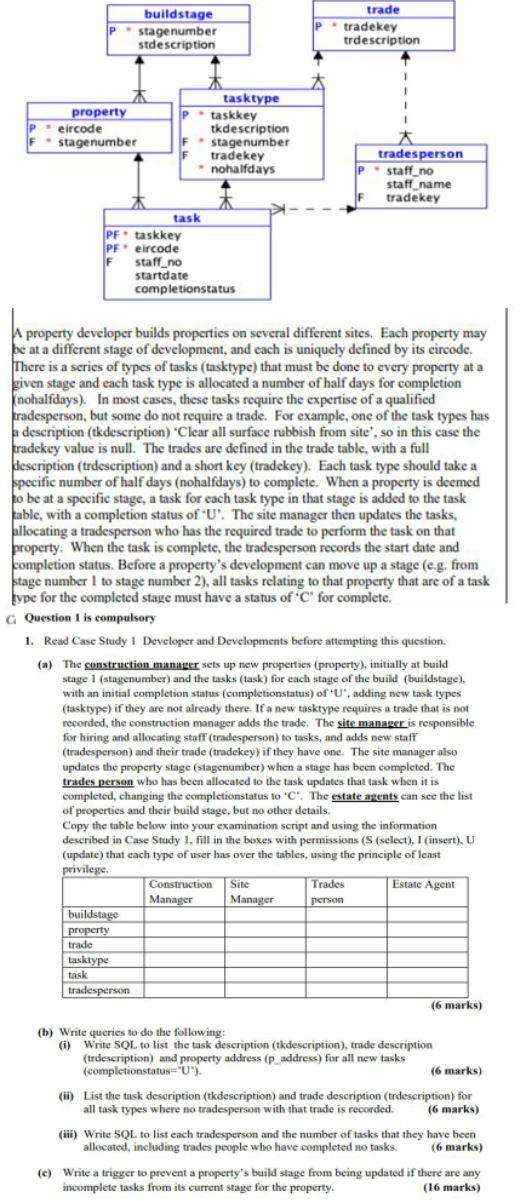 A property developer builds properties on several | Chegg.com