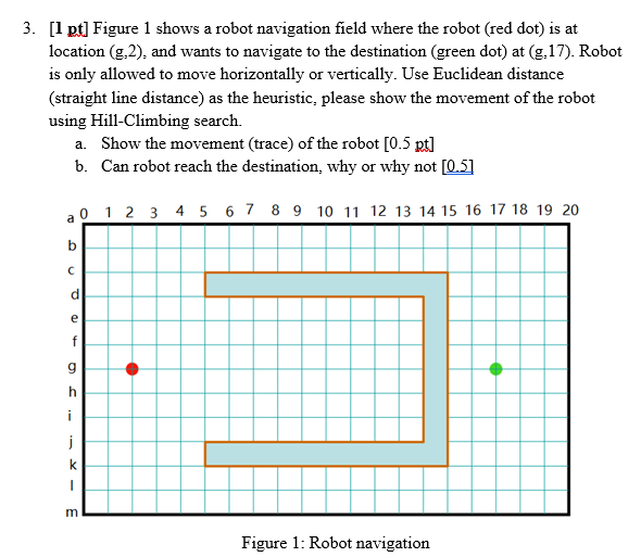 3. [1 pt] Figure 1 shows a robot navigation field | Chegg.com