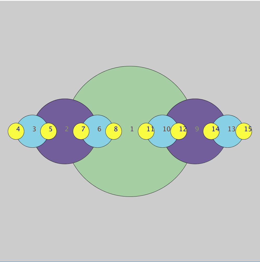 Solved this is for java processing Use recursion to get this | Chegg.com
