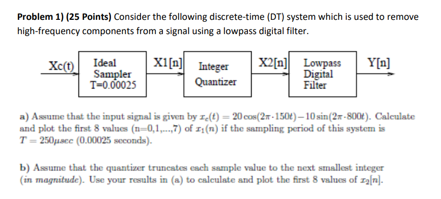Solved Problem 1) (25 Points) Consider the following | Chegg.com