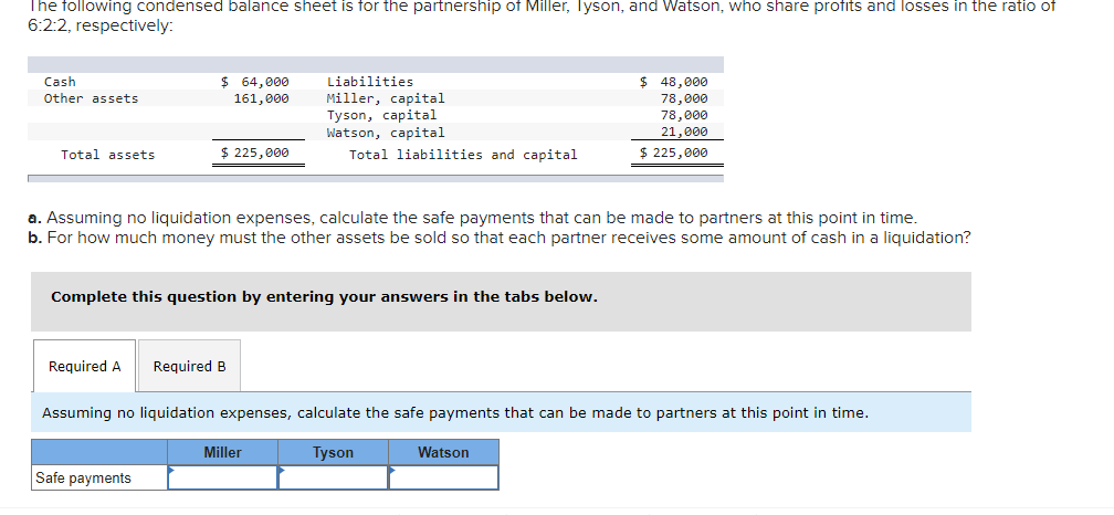 Solved a. Assuming no liquidation expenses, calculate the | Chegg.com
