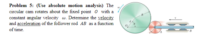 Solved Problem 5: (Use absolute motion analysis) The | Chegg.com
