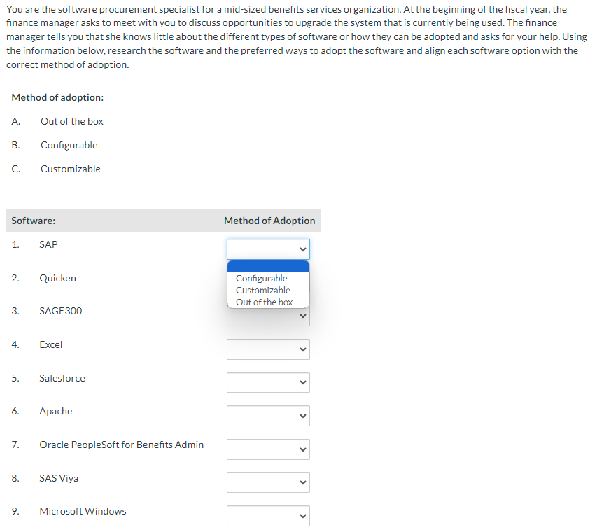 Solved You are the software procurement specialist for a | Chegg.com