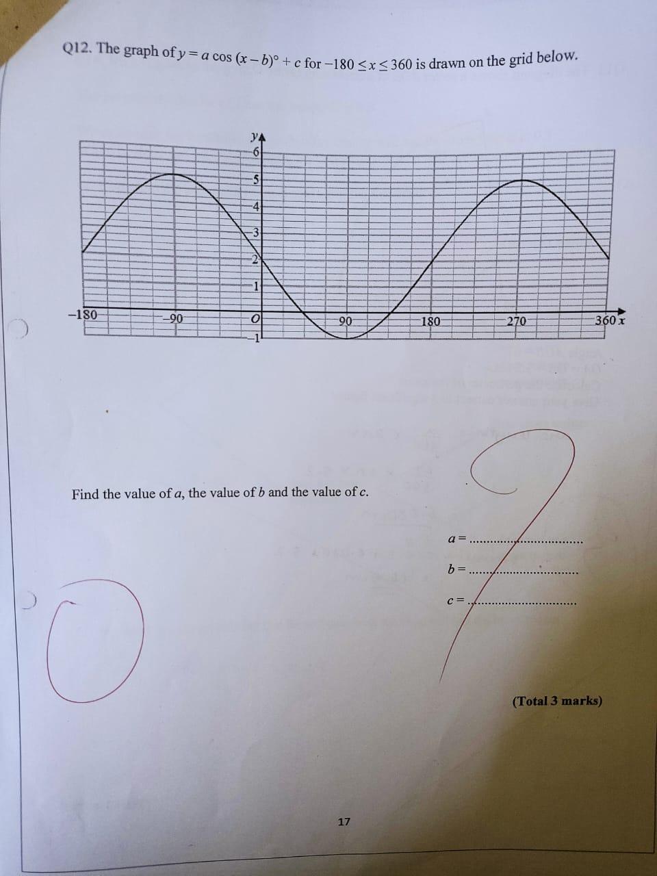 Solved Q12. The graph of y=acos(x−b)∘+c for −180≤x≤360 is | Chegg.com