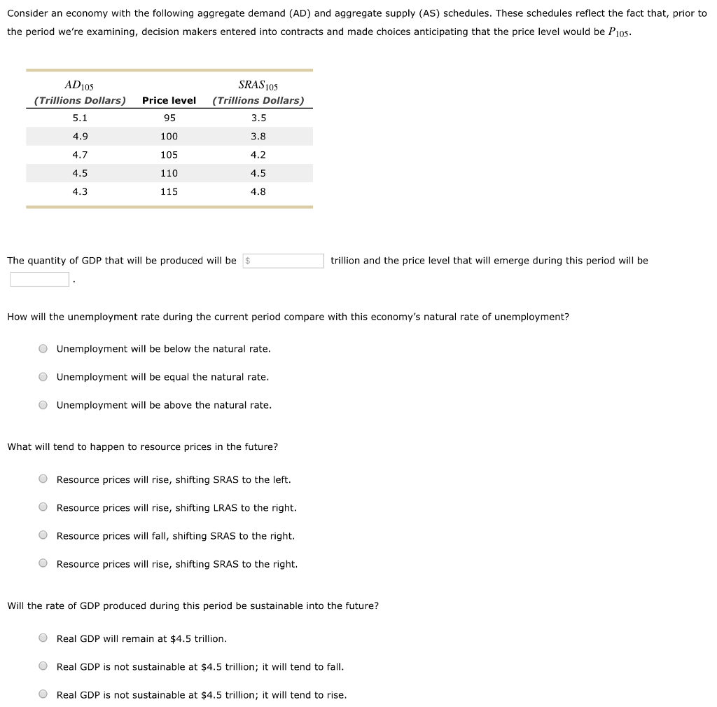 Solved Consider an economy with the following aggregate | Chegg.com