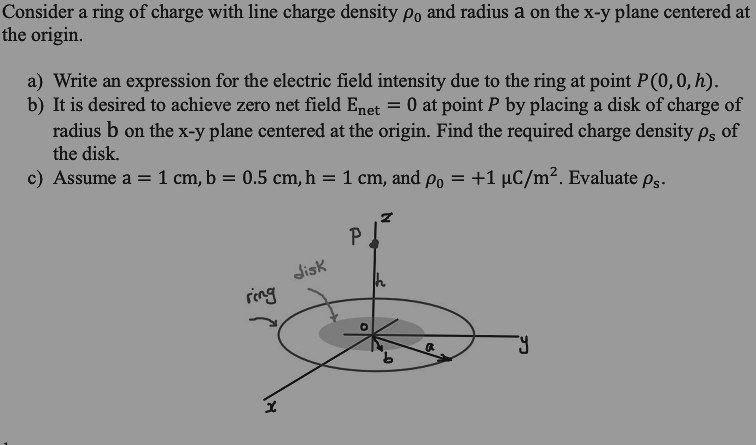 Solved Consider a ring of charge with line charge density Po | Chegg.com