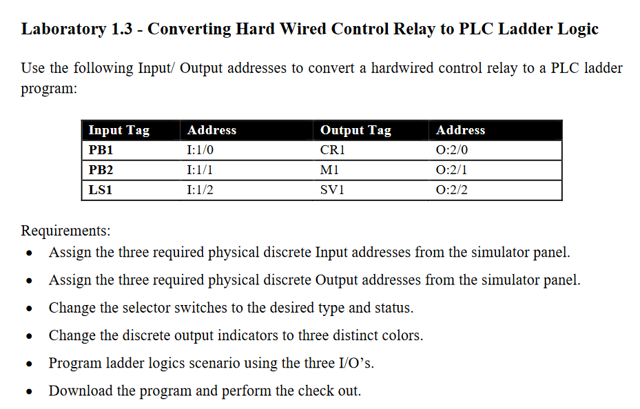Solved Converting Hard Wired Control Relay to PLC Ladder | Chegg.com