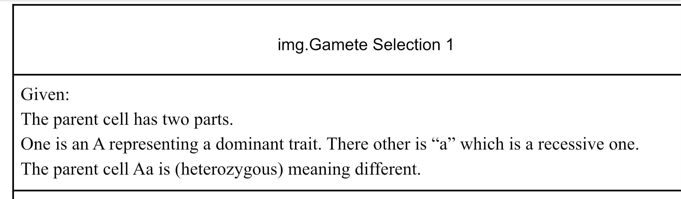 Solved img. Gamete Selection 1 Given: The parent cell has | Chegg.com
