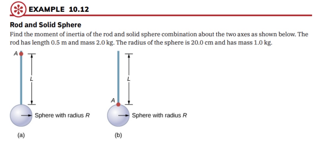 Solved Rod and Solid Sphere Find the moment of inertia of | Chegg.com