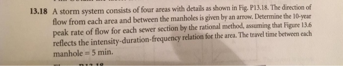 Solved Calculate peak flow and create the SCS Triangular | Chegg.com