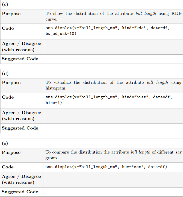 Solved 2. (Total 40 marks, 4 marks for each subquestion) | Chegg.com