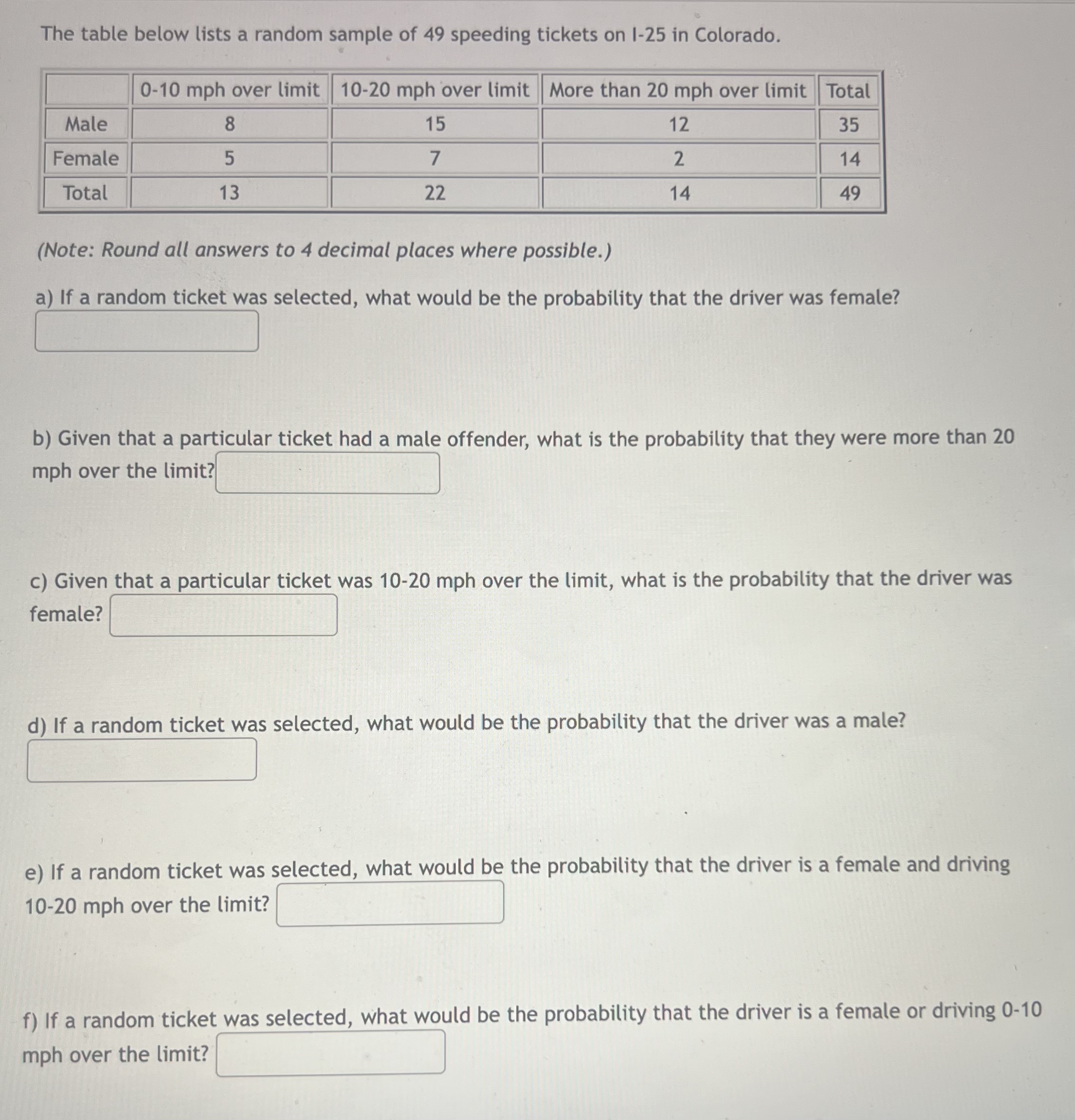 Solved The table below lists a random sample of 49 ﻿speeding | Chegg.com