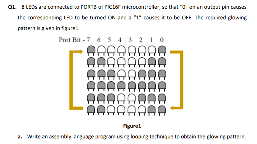 Solved Q1. 8 LEDs are connected to PORTB of PIC16F | Chegg.com