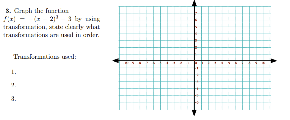 Solved = 3. Graph the function f(x) = -(x – 2)3 – 3 by using | Chegg.com