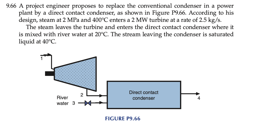 Solved 9.66 A project engineer proposes to replace the | Chegg.com