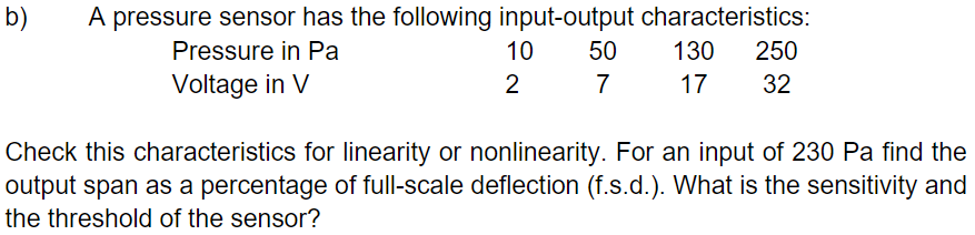 Solved b) ﻿A pressure sensor has the following input-output | Chegg.com