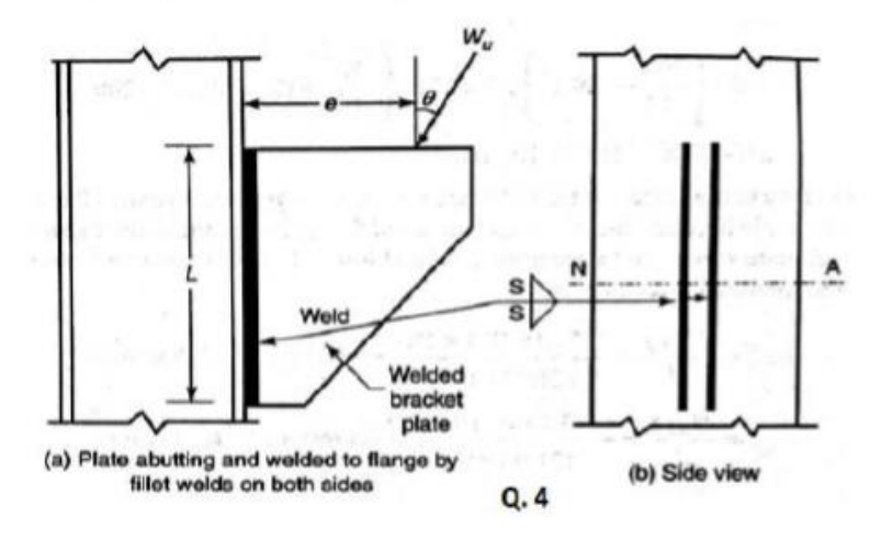 Solved The welded bracket connection shown in Fig.4 consists | Chegg.com