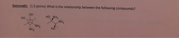 Solved Extraredit: (1.5 points) What is the relationship | Chegg.com