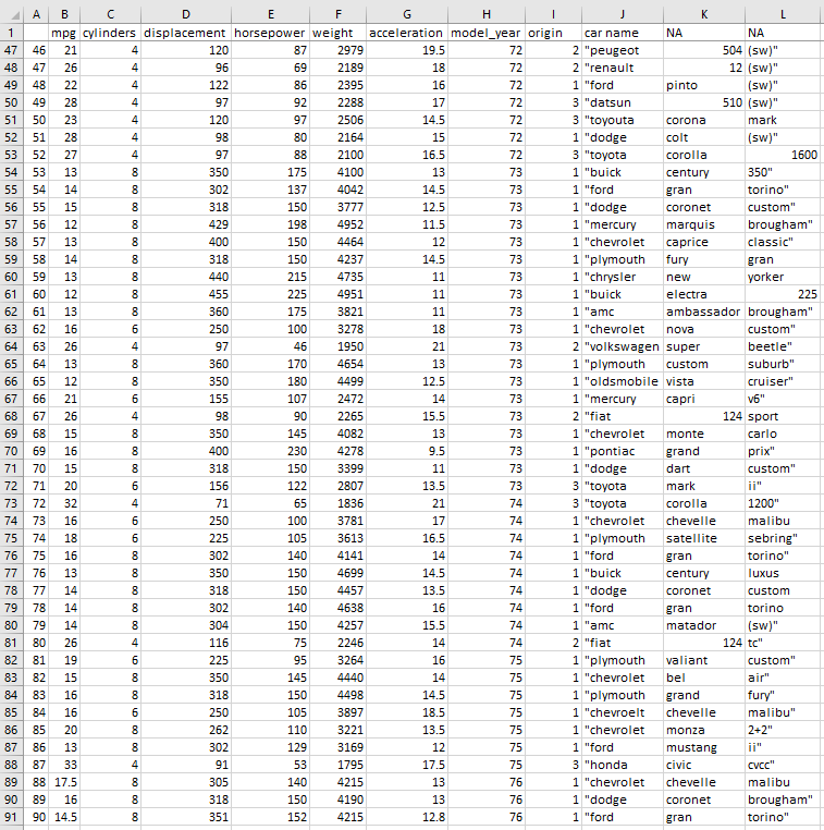 ու եզ un 四四四四四四m 四四四四四四四四四四四四四孔nnnnnn ДА B C D E F G | Chegg.com