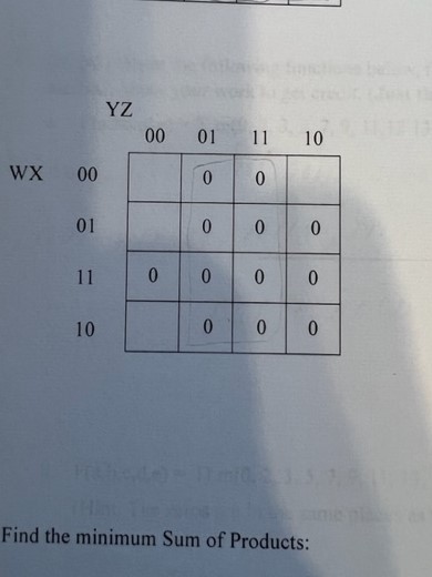 Find the minimum Sum of Products: | Chegg.com