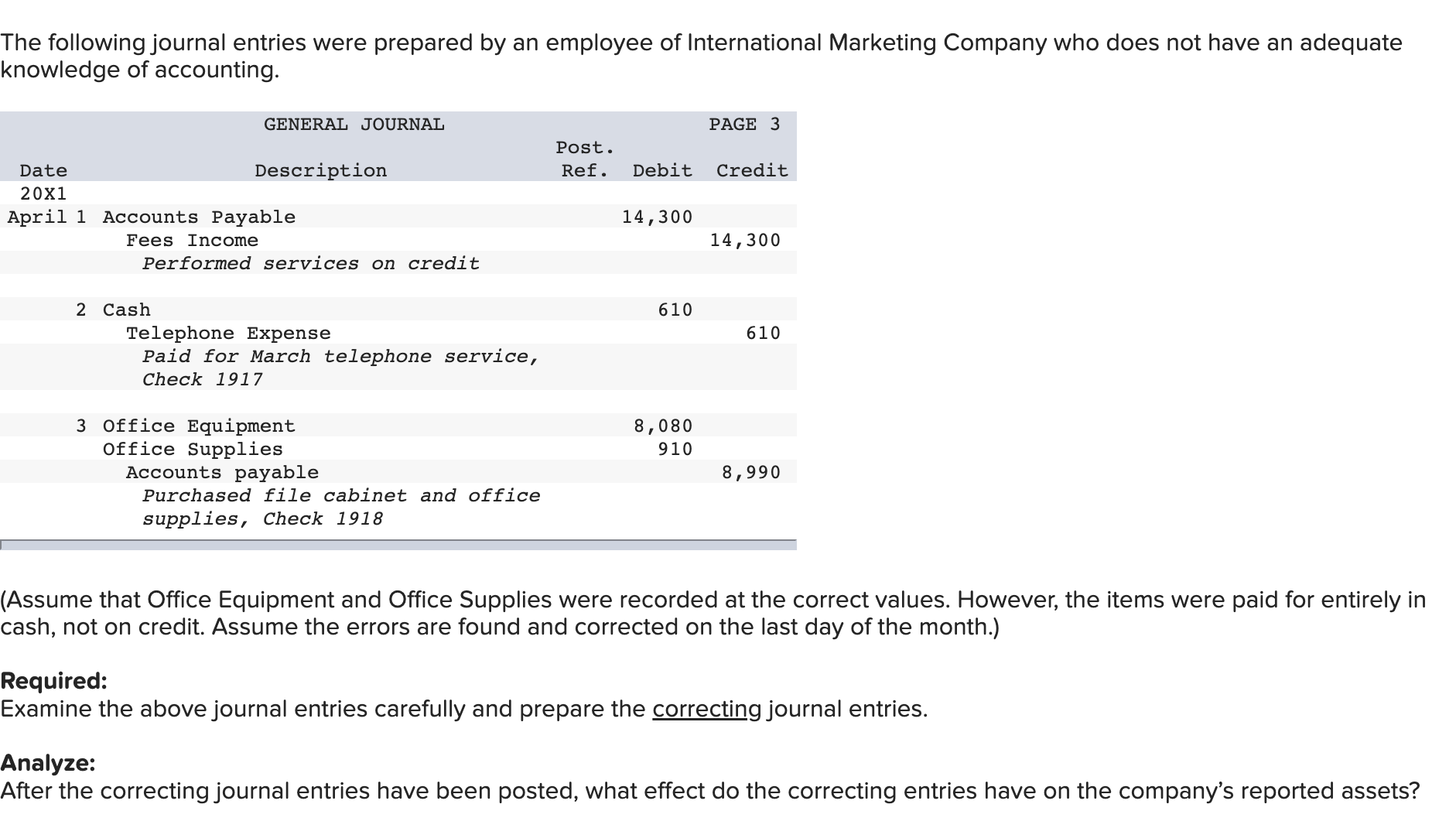 Solved The following journal entries were prepared by an | Chegg.com