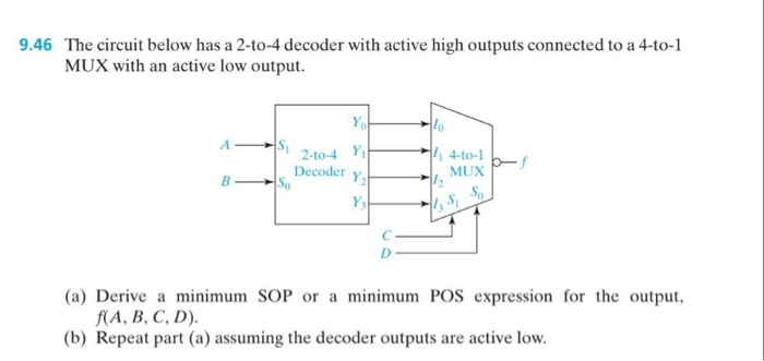 Solved 9.46 The circuit below has a 2-to-4 decoder with | Chegg.com