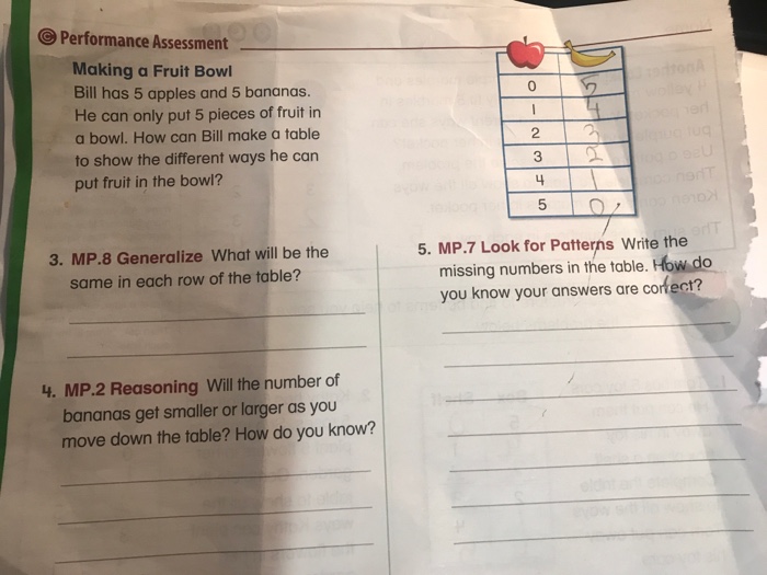 Solved Performance Assessment Making a Fruit Bowl Bill has 5 | Chegg.com