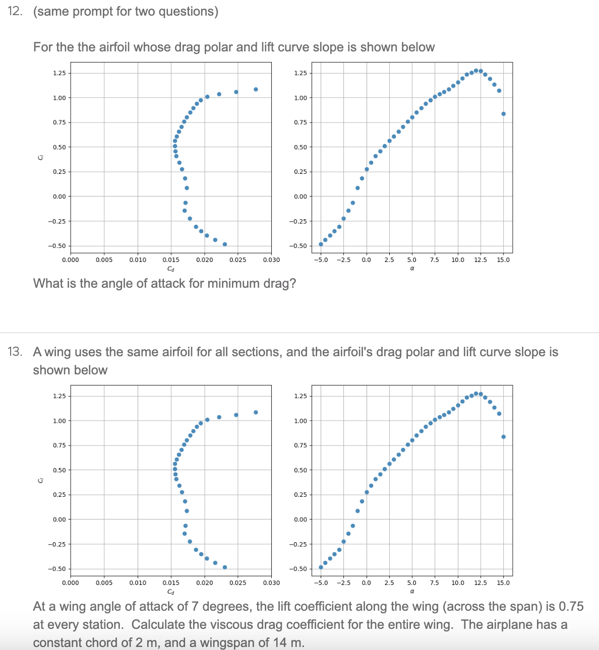Solved 12. (same prompt for two questions)For the the | Chegg.com