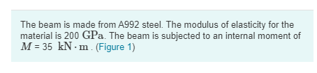Solved The beam is made from A992 steel. The modulus of | Chegg.com