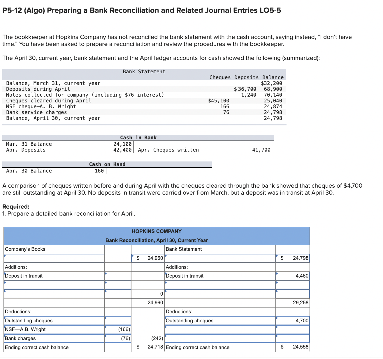Solved P5-12 (Algo) ﻿Preparing a Bank Reconciliation and | Chegg.com